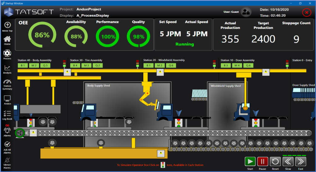 Thank you for downloading! - Tatsoft LLC | FrameworX