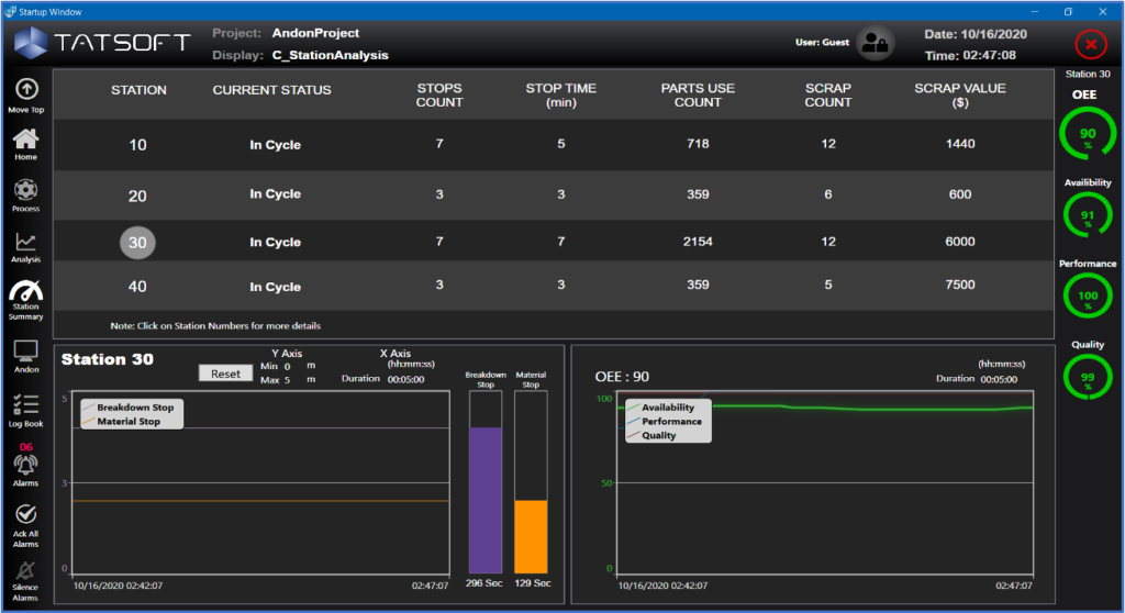 Thank you for downloading! - Tatsoft LLC | FrameworX