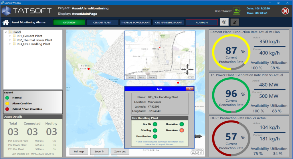 Thank you for downloading! - Tatsoft LLC | FrameworX