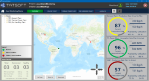 Thank you for downloading! - Tatsoft LLC | FrameworX