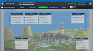 Thank you for downloading! - Tatsoft LLC | FrameworX