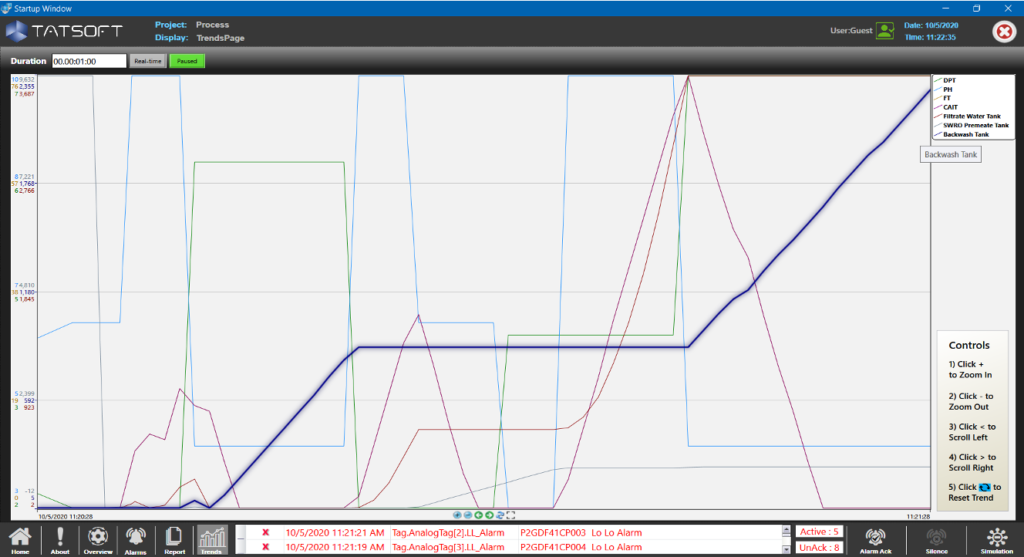 Thank you for downloading! - Tatsoft LLC | FrameworX