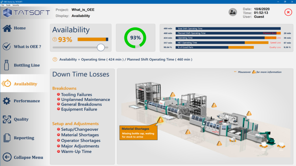 Thank you for downloading! - Tatsoft LLC | FrameworX