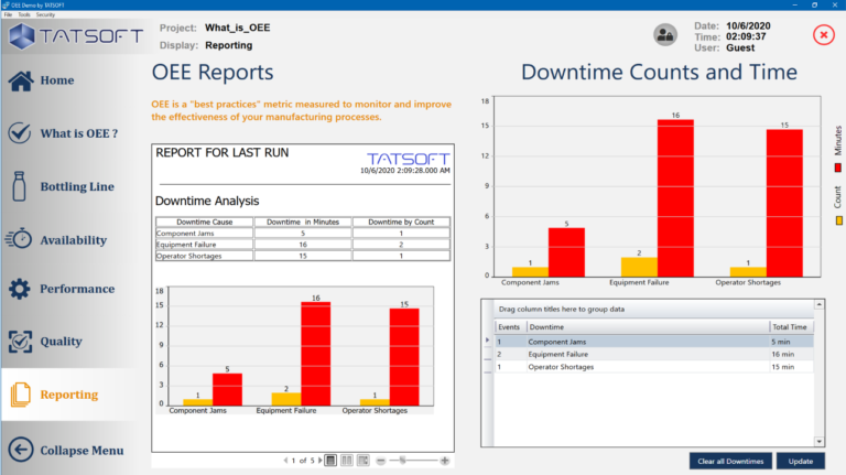 Thank you for downloading! - Tatsoft LLC | FrameworX