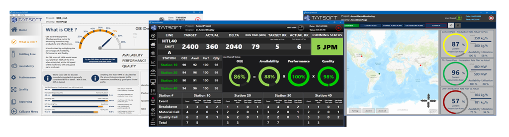 Reporting - Tatsoft LLC | FrameworX