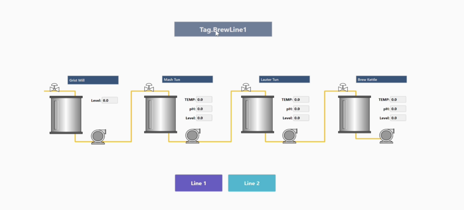 Start With The Brewery Tutorial Tatsoft Llc